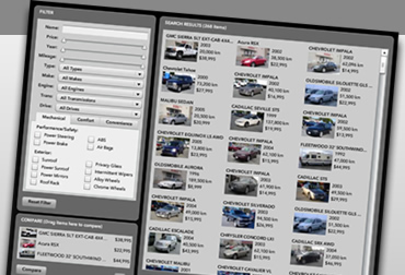 FogLight Data Visualization Tools